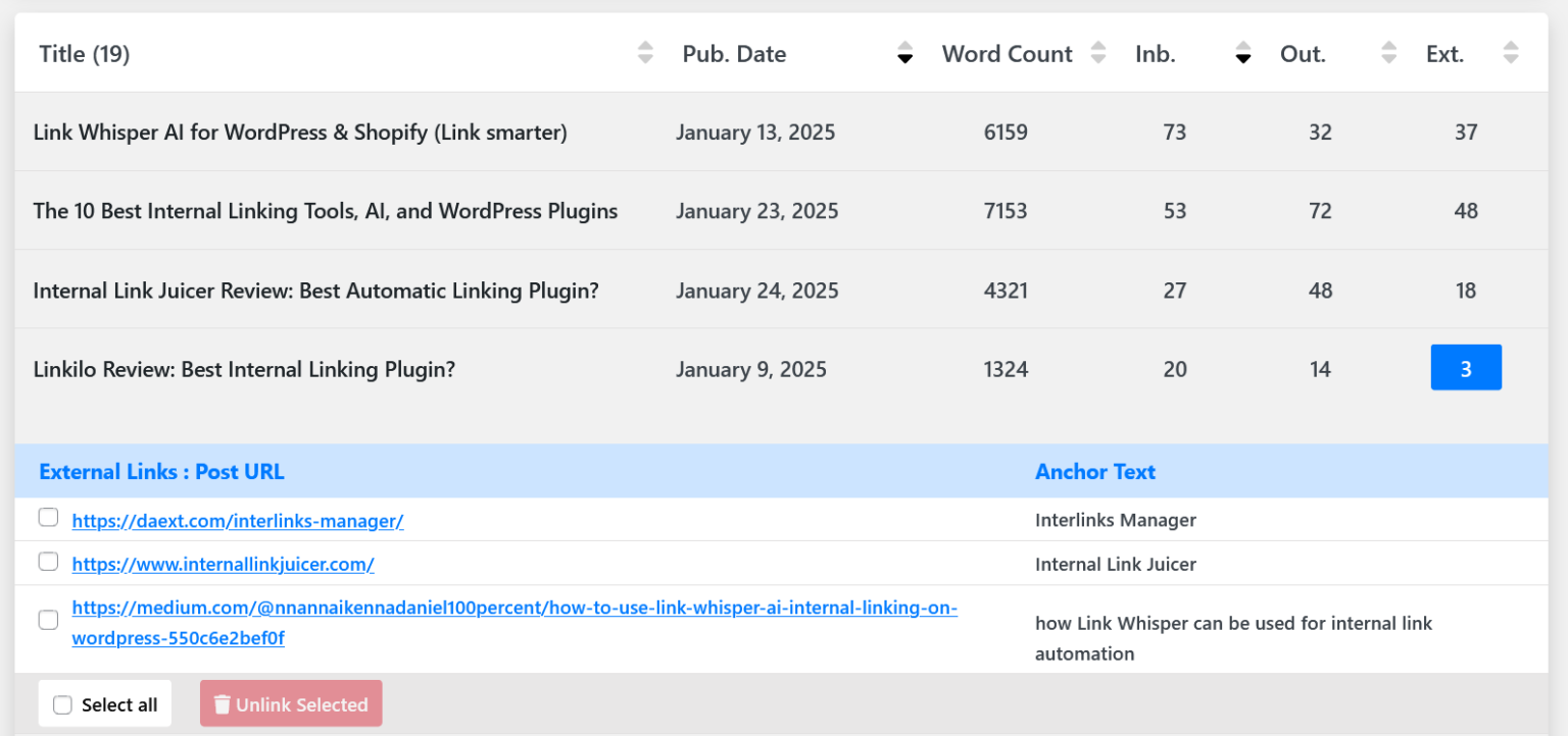 Linksy AI: Best Internal linking plugin? (A Review)