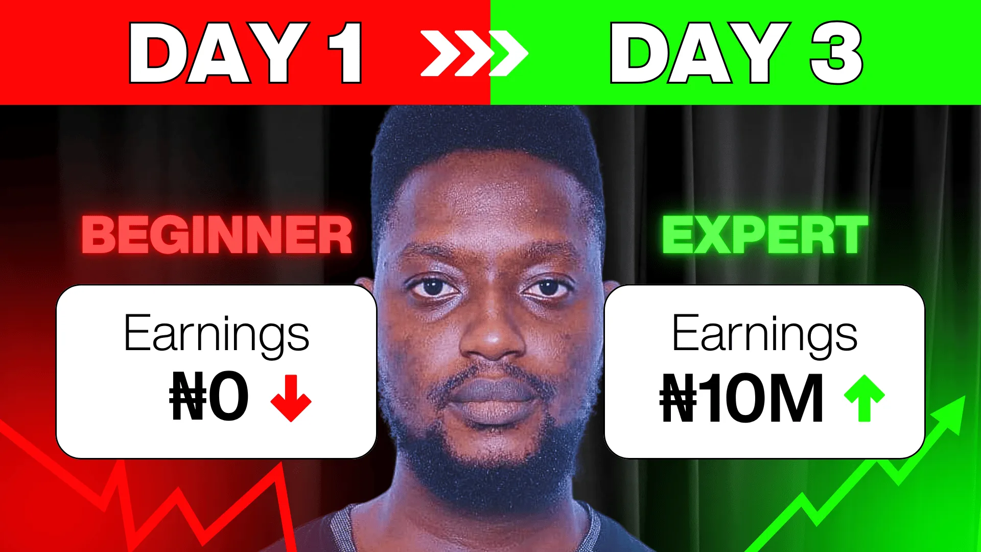 Free 3-Day Mini-Course: Build Your Profitable Online Business in ...